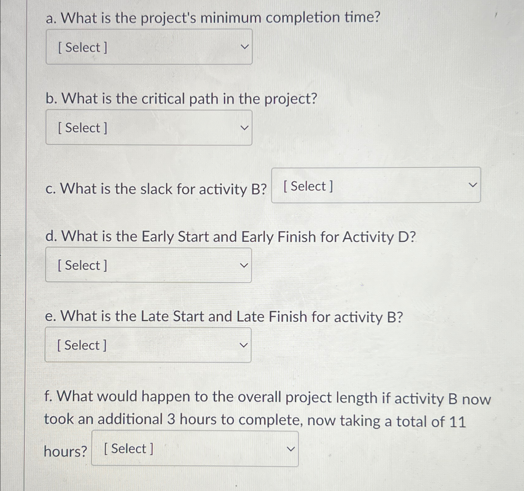 Solved a. ﻿What is the project's minimum completion time?b. | Chegg.com
