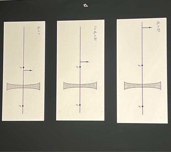 Solved Example \#1: An object is placed 45 cm in front of a | Chegg.com