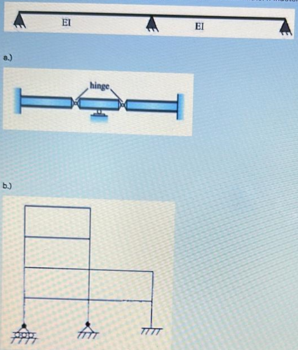 Solved check whether the structure is determinate or | Chegg.com
