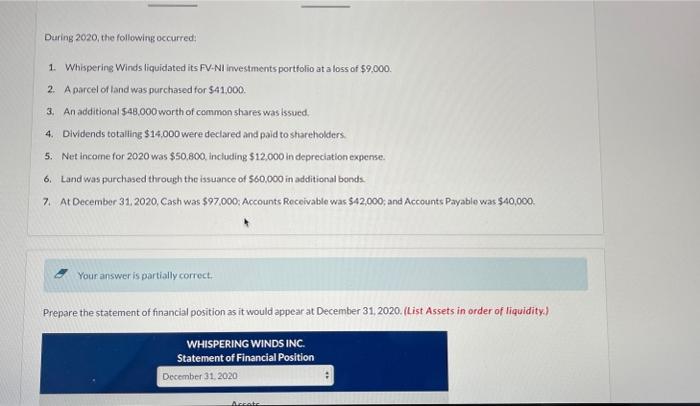 Solved Whispering Winds inci had the following statement of | Chegg.com