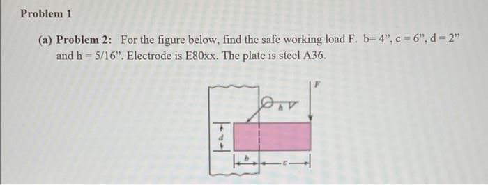 Solved (a) Problem 2: For the figure below, find the safe | Chegg.com