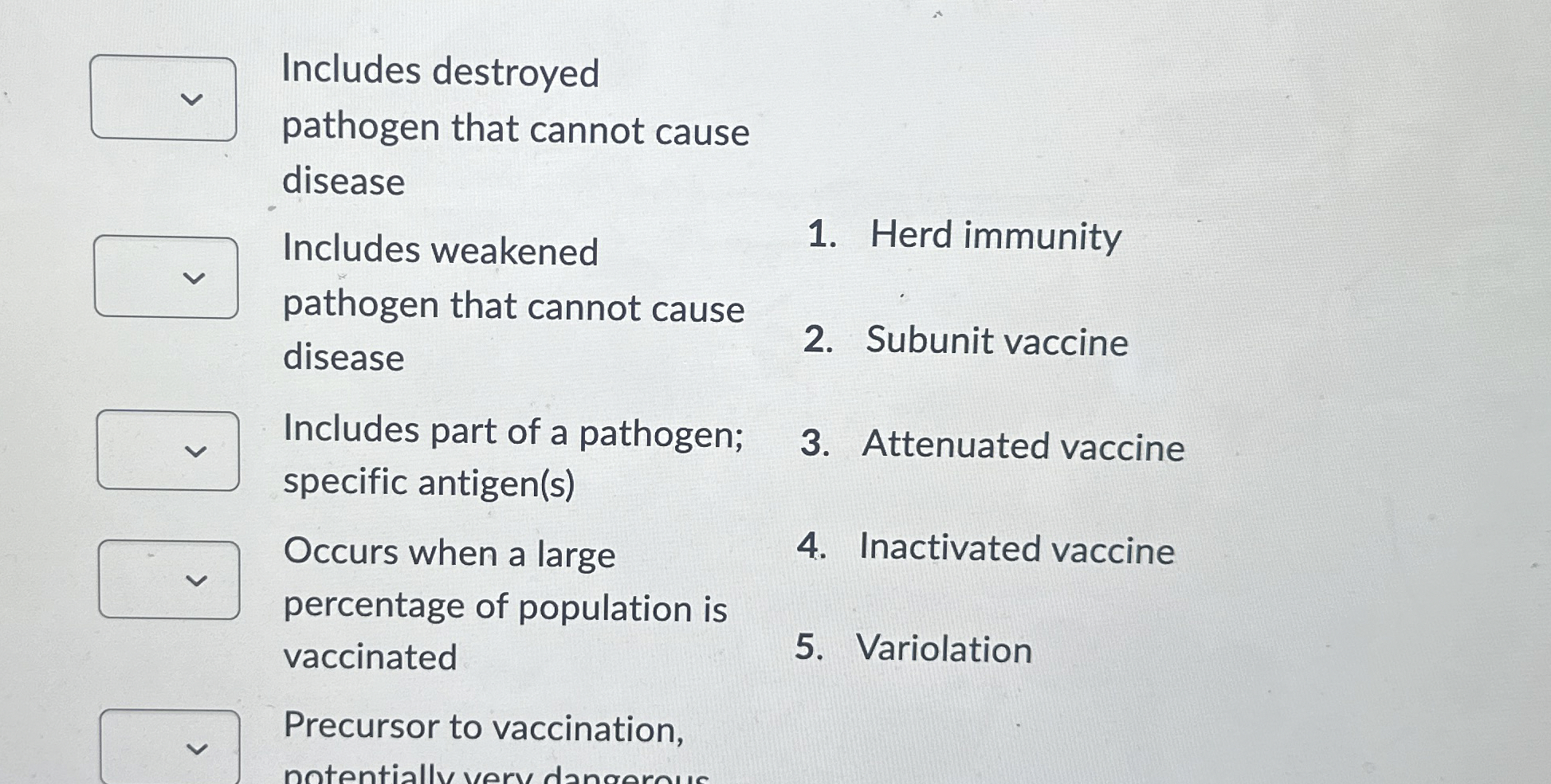 Solved ﻿Includes destroyed pathogen that cannot cause | Chegg.com
