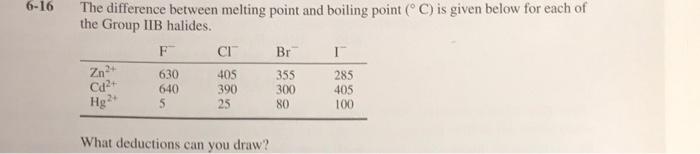 Solved 6-16 The difference between melting point and boiling | Chegg.com
