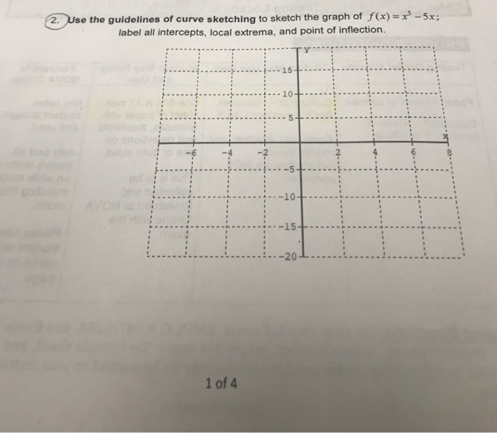 Solved 2. Use the guidelines of curve sketching to sketch | Chegg.com