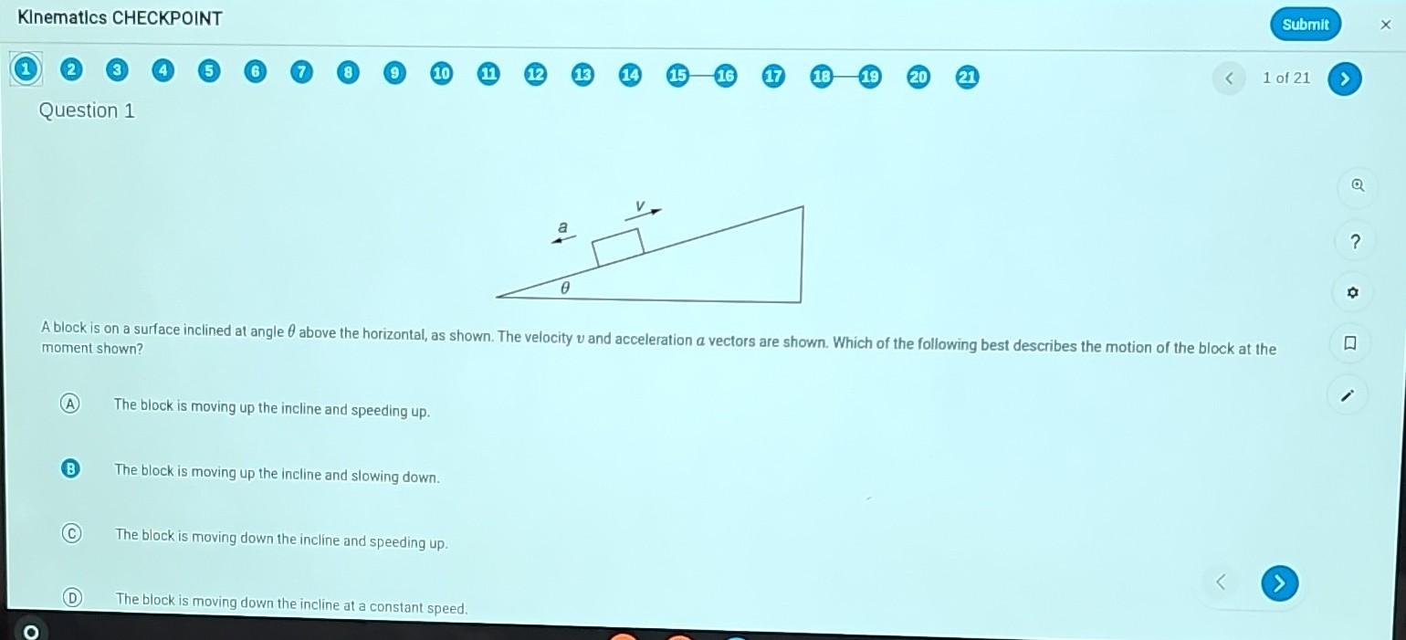 Solved A block is on a surface inclined at angle θ above the | Chegg.com