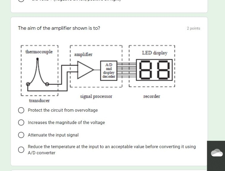 Solved The aim of the amplifier shown is to? 2 points ! | Chegg.com