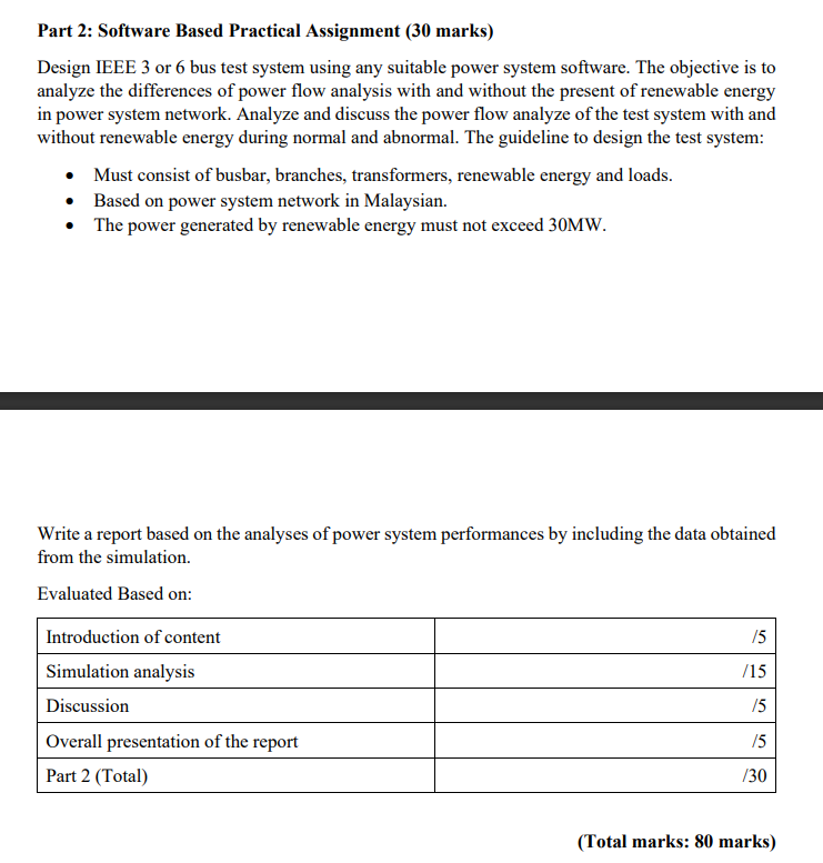 Solved Software Based Practical Assignment (30 ﻿marks)Design | Chegg.com