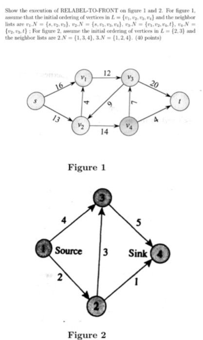 Show the execution of RELABEL-TO-FRONT on figure 1 | Chegg.com