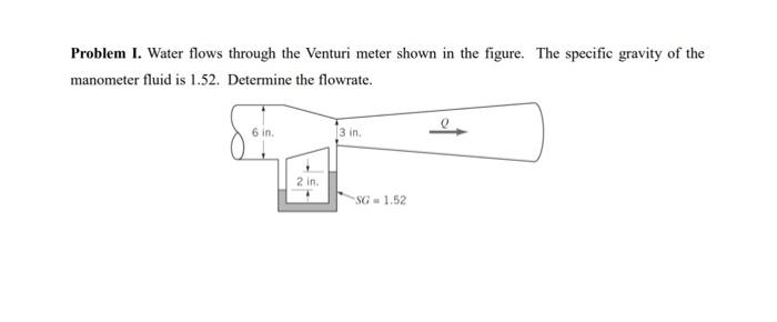 Solved Problem I. Water flows through the Venturi meter | Chegg.com