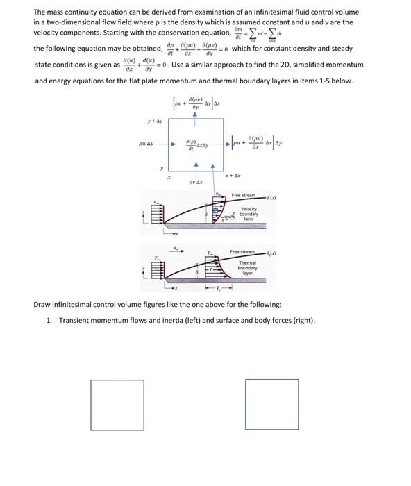 The mass continuity equation can be derived from | Chegg.com