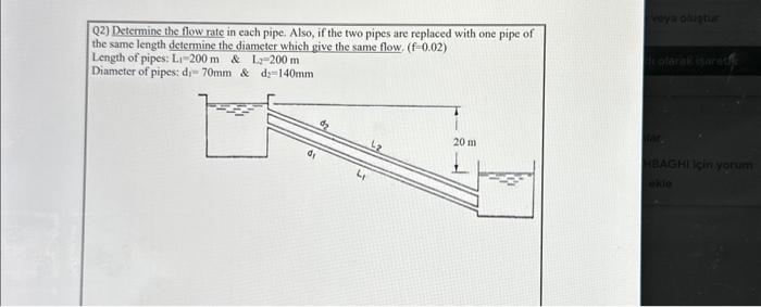 Solved Q2) Determine the flow rate in each pipe. Also, if | Chegg.com