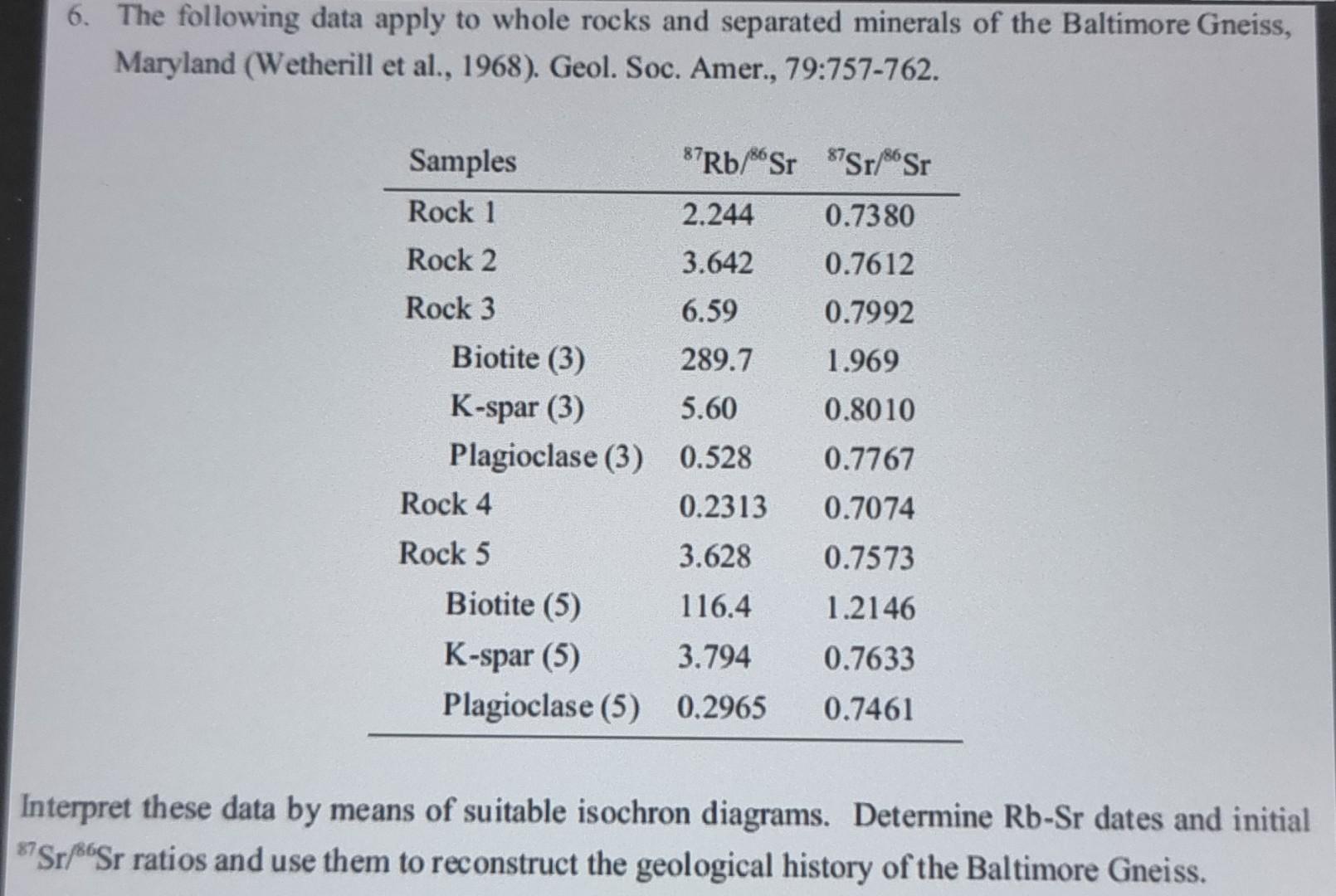 Solved 6. The following data apply to whole rocks and | Chegg.com