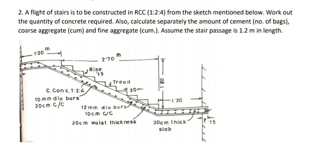 Solved 2. A flight of stairs is to be constructed in RCC | Chegg.com