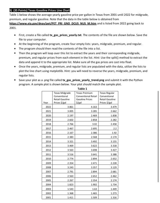 Solved 1) (30 Points) Magic 8 Ball Write a Python program | Chegg.com