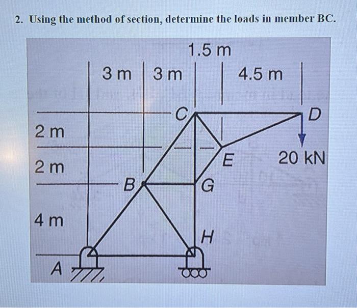 Solved 2. Using the method of section, determine the loads | Chegg.com