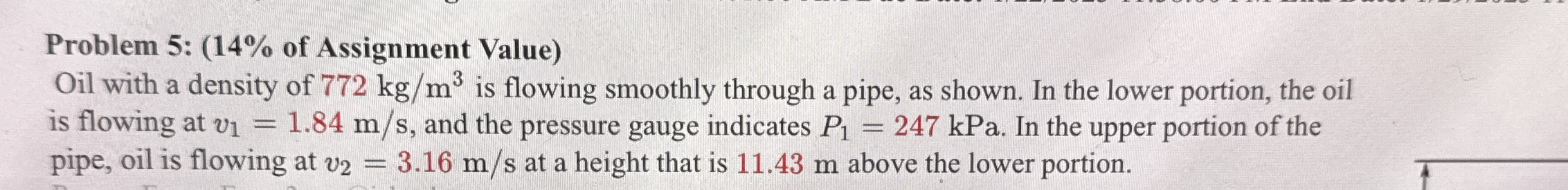 Solved Problem 5: (14% ﻿of Assignment Value)Oil with a | Chegg.com