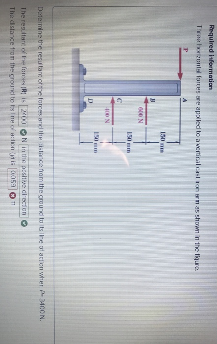 Solved Required information Three horizontal forces are | Chegg.com