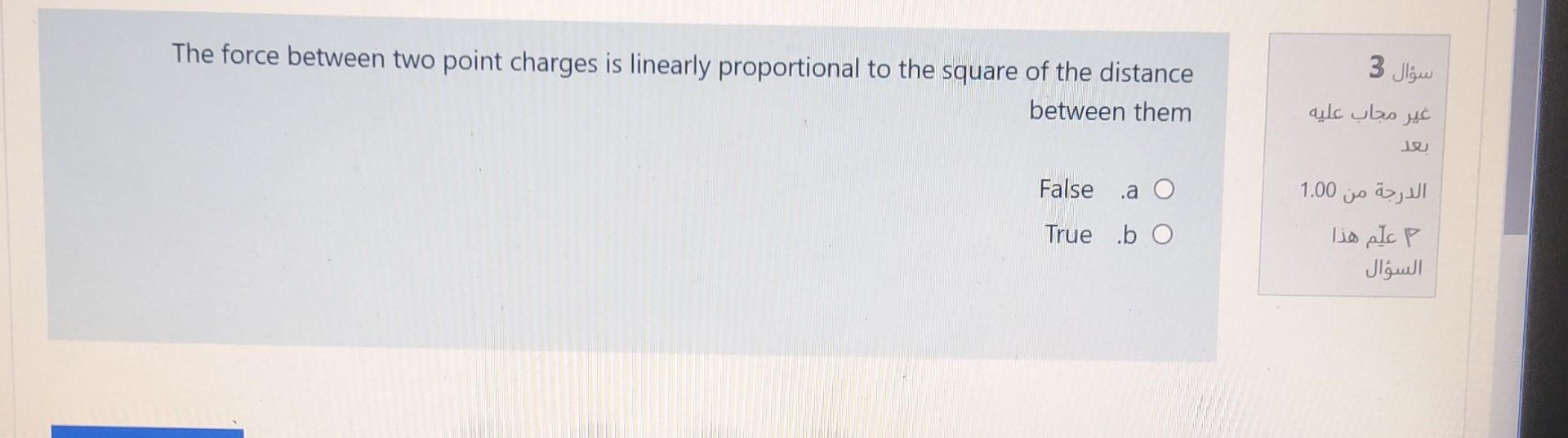 Solved The force between two point charges is linearly | Chegg.com