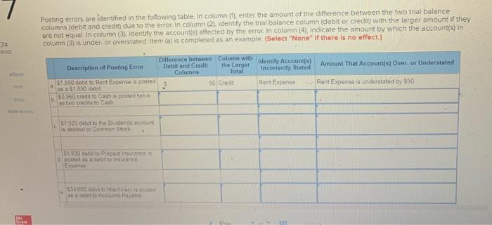 Solved Posting errors are identified in the following table | Chegg.com
