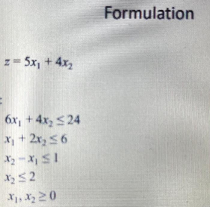 Solved Solve the Reddy Mikks Product-mix problem using the | Chegg.com
