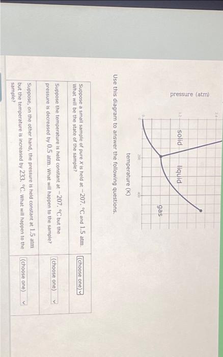 Solved Use this diagram to answer the following questions. | Chegg.com