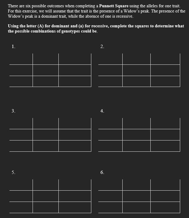 Solved There are six possible outcomes when completing a | Chegg.com