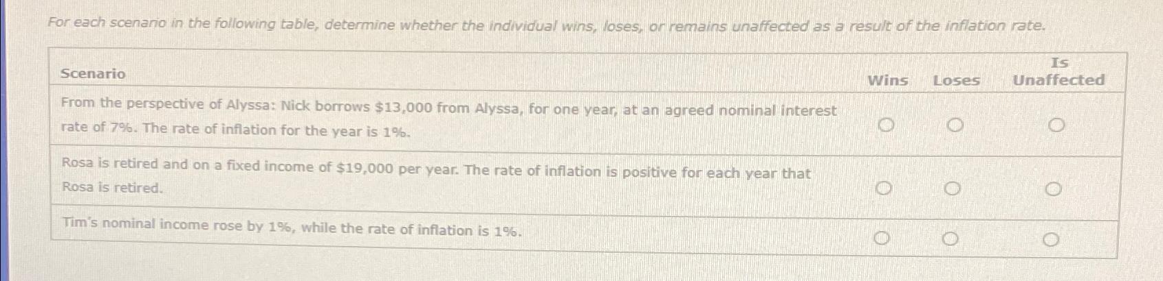 Solved For each scenanio in the following table, determine | Chegg.com