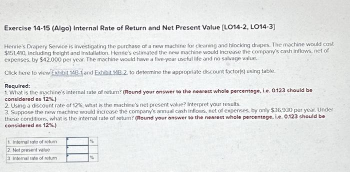 Solved Exercise 14-15 (Algo) Internal Rate of Return and Net | Chegg.com