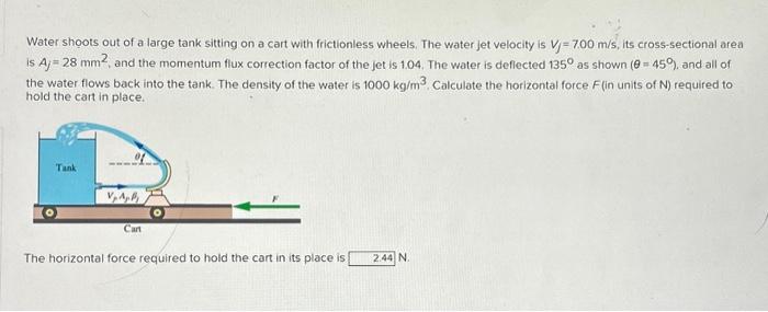 Solved Water shoots out of a large tank sitting on a cart | Chegg.com