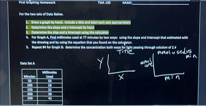 Solved Data Set A Data Set A Chegg