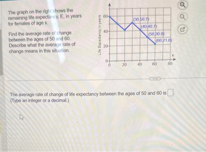Solved The graph on the righl shows the remaining life | Chegg.com