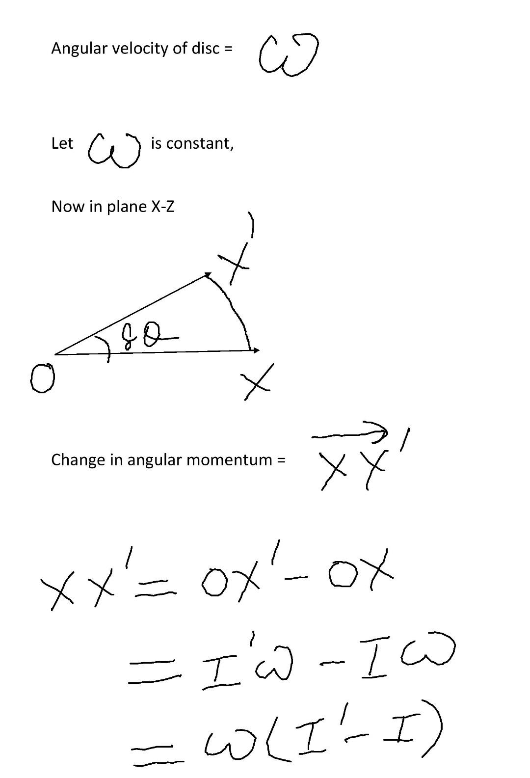 Solved Let angular momentum of spinning disc is represented | Chegg.com