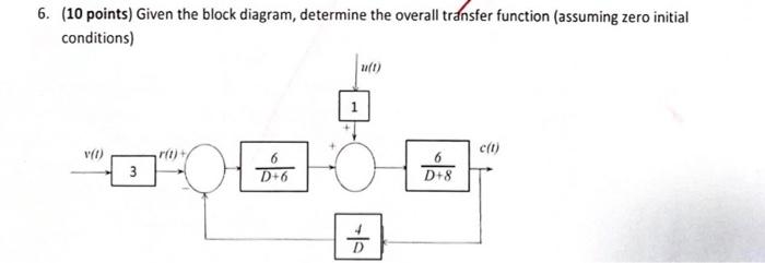 Solved 6. (10 points) Given the block diagram, determine the | Chegg.com