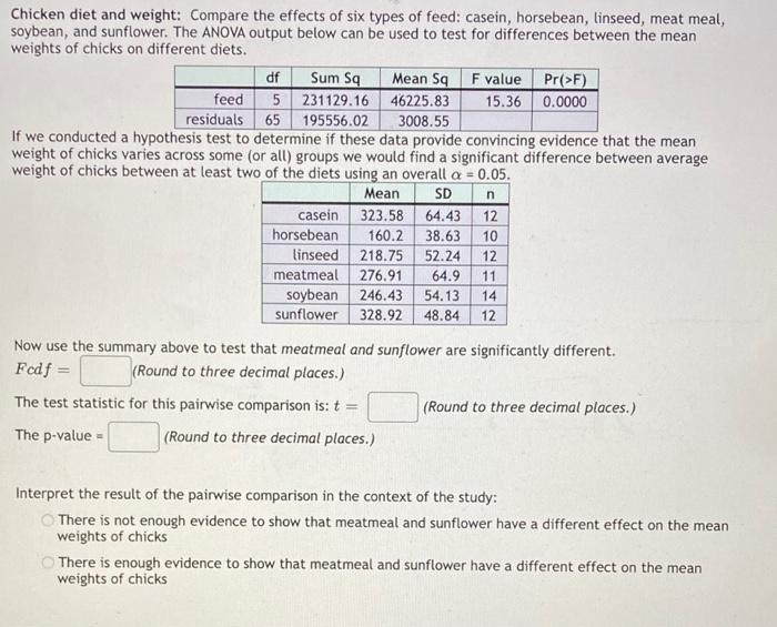 Solved Chicken diet and weight: Compare the effects of six | Chegg.com