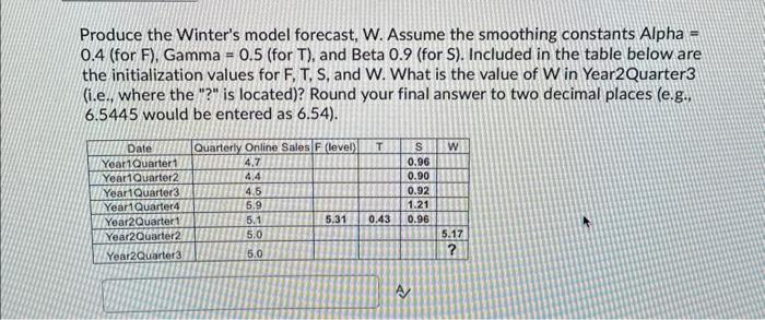 Solved Produce the Winter's model forecast, W. Assume the | Chegg.com