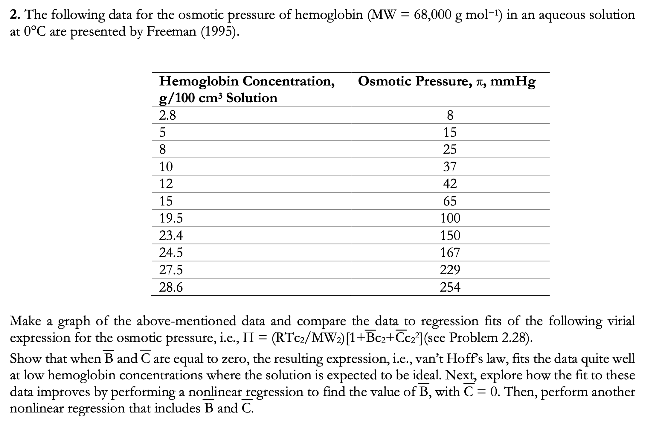 Solved Please solve the problem and provide explanations to | Chegg.com