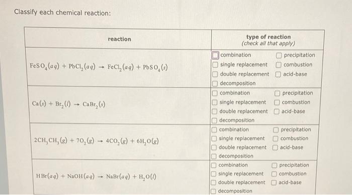 Solved Classify Each Chemical Reaction