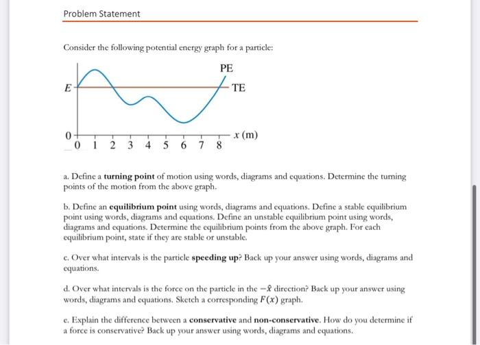 Solved Consider the following potential energy graph for a | Chegg.com
