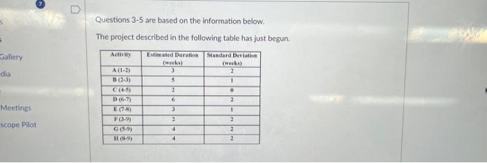 Solved Questions 3-5 are based on the information below. The | Chegg.com