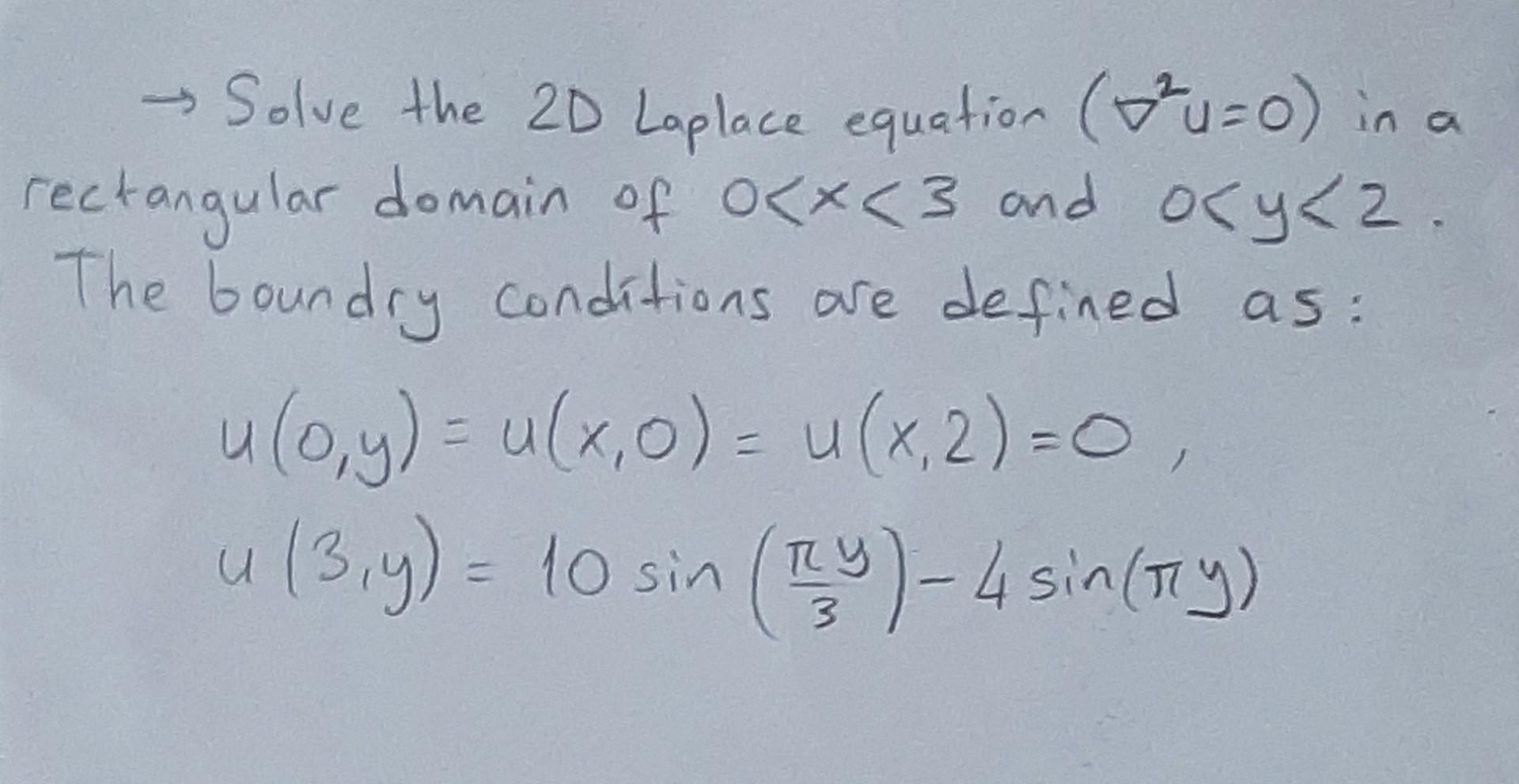 Solved Solve the 2D Laplace equation (u= 0) in a rectangular | Chegg.com