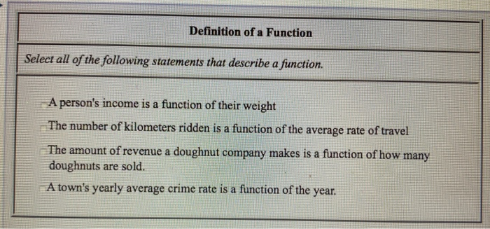 Solved Definition of a Function Select all of the following | Chegg.com