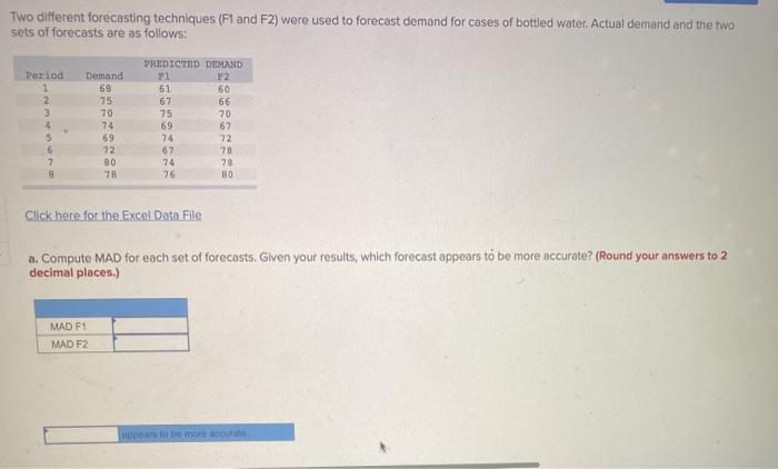 Solved Two different forecasting techniques (F1 and F2) were | Chegg.com