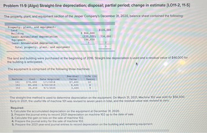 Solved Problem 11-9 (Algo) Straight-line depreciation; | Chegg.com