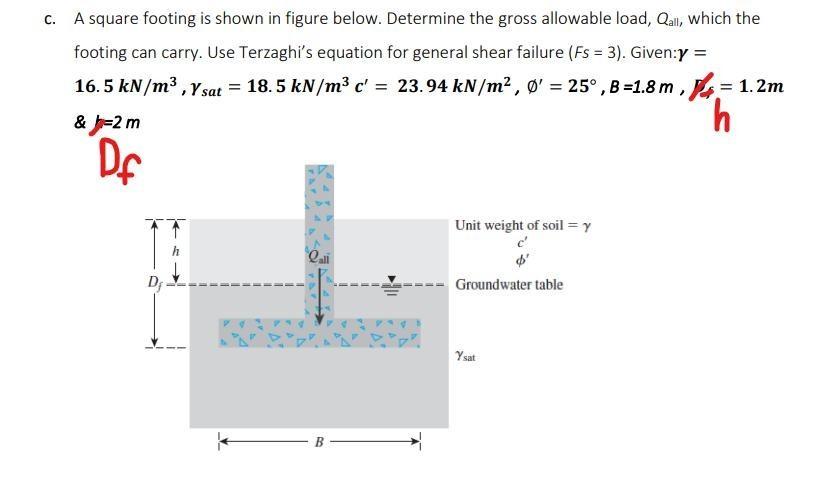 Solved c. A square footing is shown in figure below. | Chegg.com