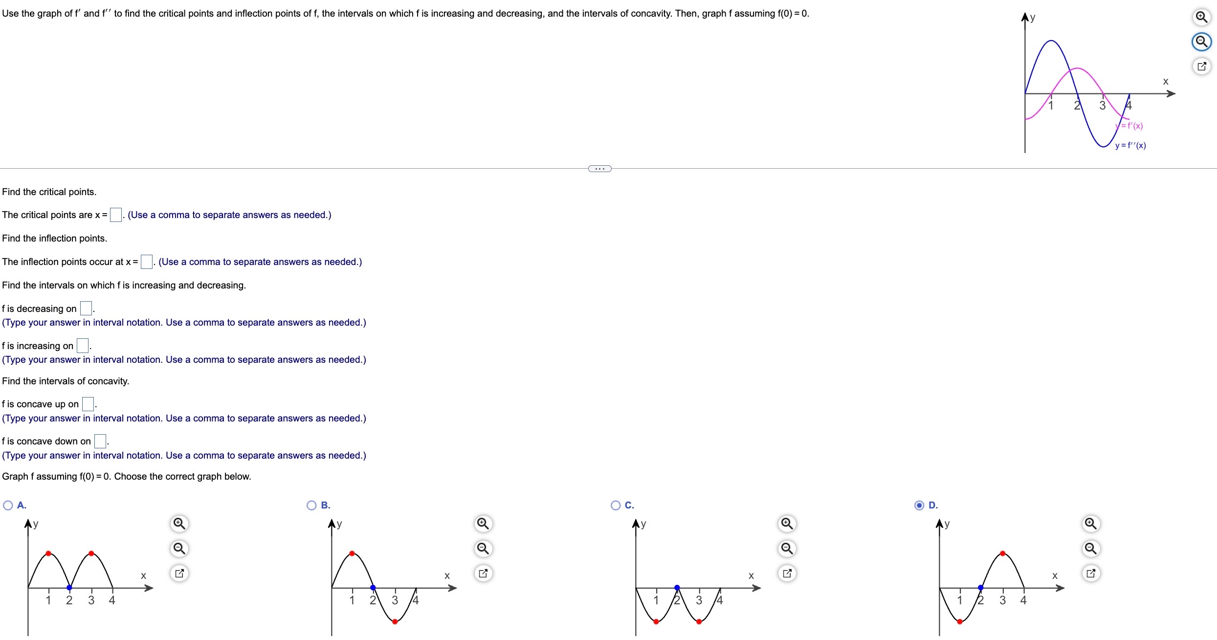Solved Use the graph of f' ﻿and f'' ﻿to find the critical | Chegg.com