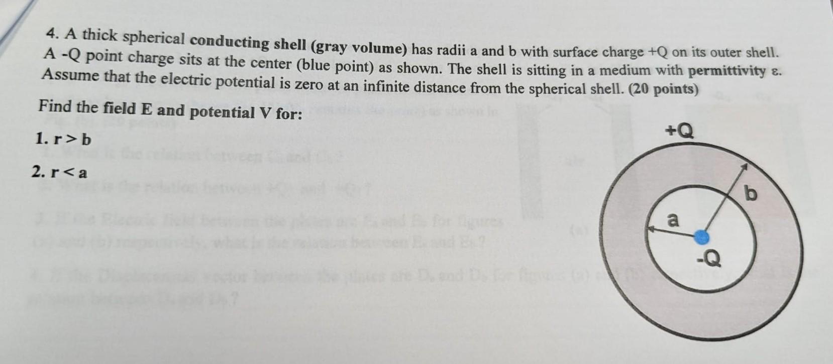Solved 4. A thick spherical conducting shell (gray volume) | Chegg.com