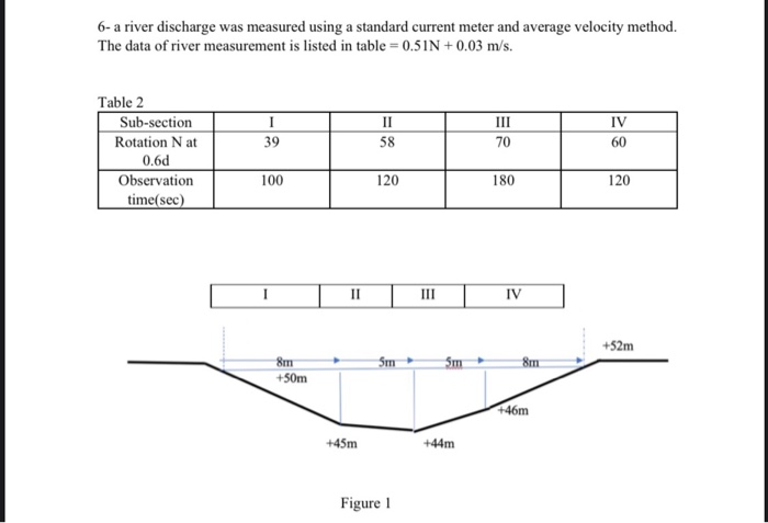 Solved 6-a river discharge was measured using a standard | Chegg.com