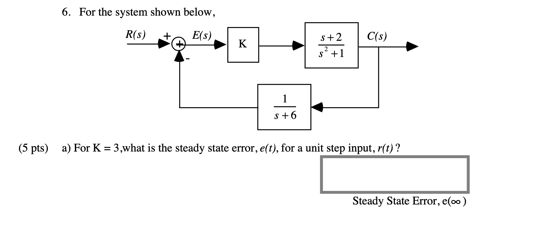 Solved For the system shown below,(5pts), ﻿a) ﻿For K=3, | Chegg.com