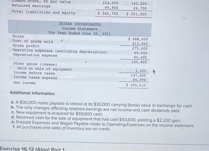 Solved Exercise 16-12 (Algo) Indirect: Preparing statement | Chegg.com