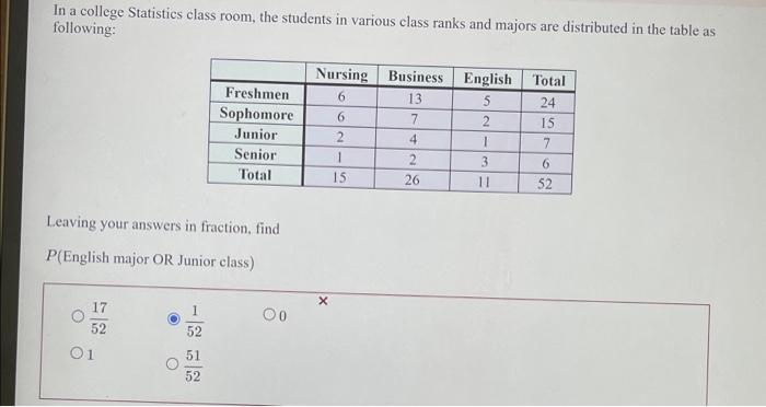 Solved In a college Statistics class room, the students in | Chegg.com